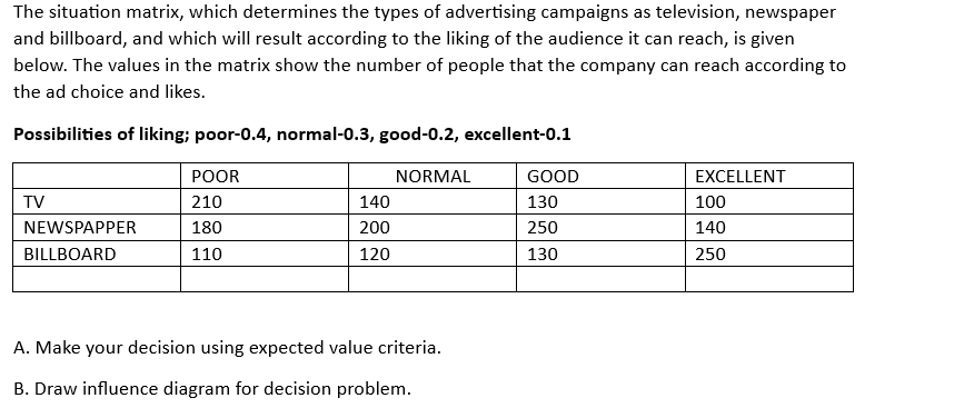 Solved The situation matrix, which determines the types of | Chegg.com