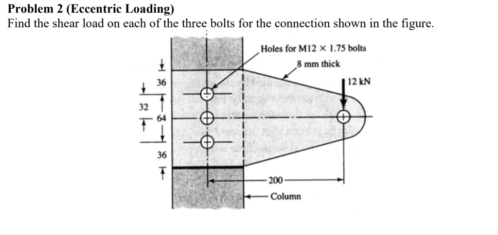 Solved Problem 2 (Eccentric Loading) Find the shear load on | Chegg.com