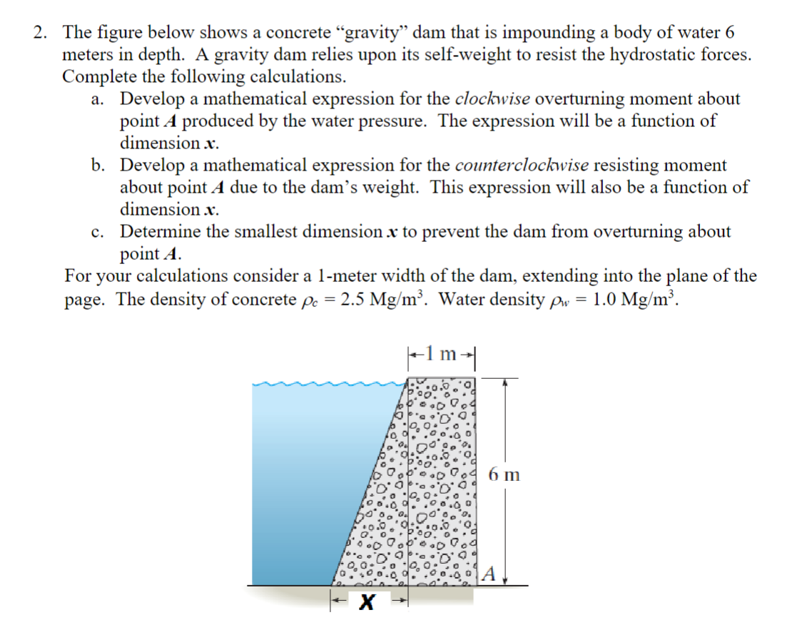 Solved The figure below shows a concrete "gravity" dam that | Chegg.com