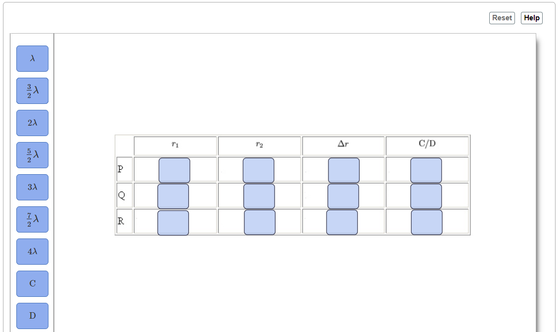 Solved Make a table with rows labeled P, Q, and R and | Chegg.com