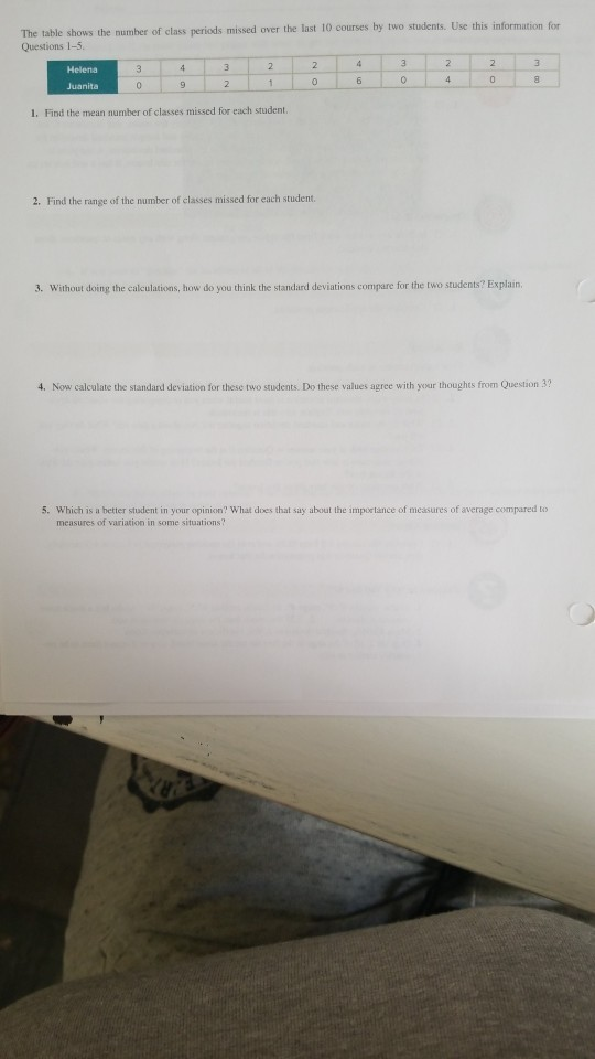 Solved The table shows the number of class periods missed | Chegg.com