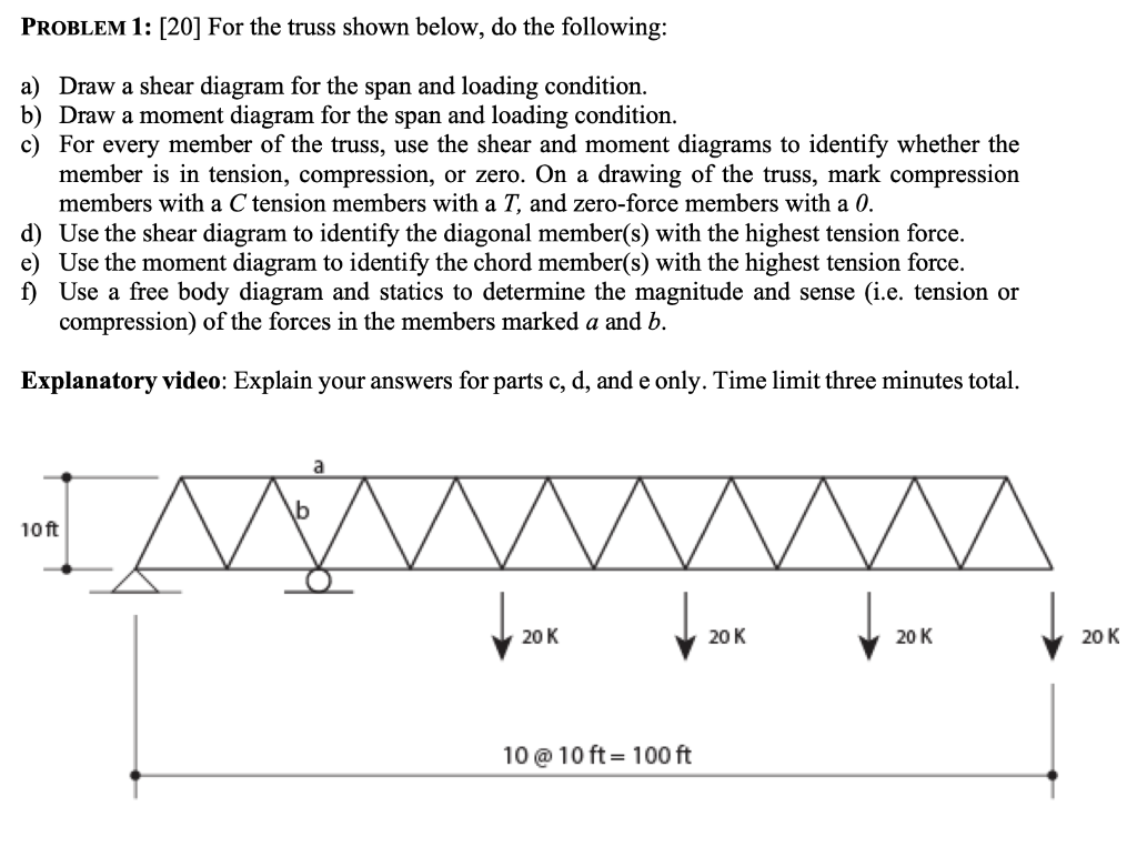 PROBLEM 1: [20] For the truss shown below, do the | Chegg.com