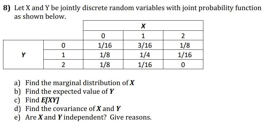 Solved 8) Let X and Y be jointly discrete random variables | Chegg.com