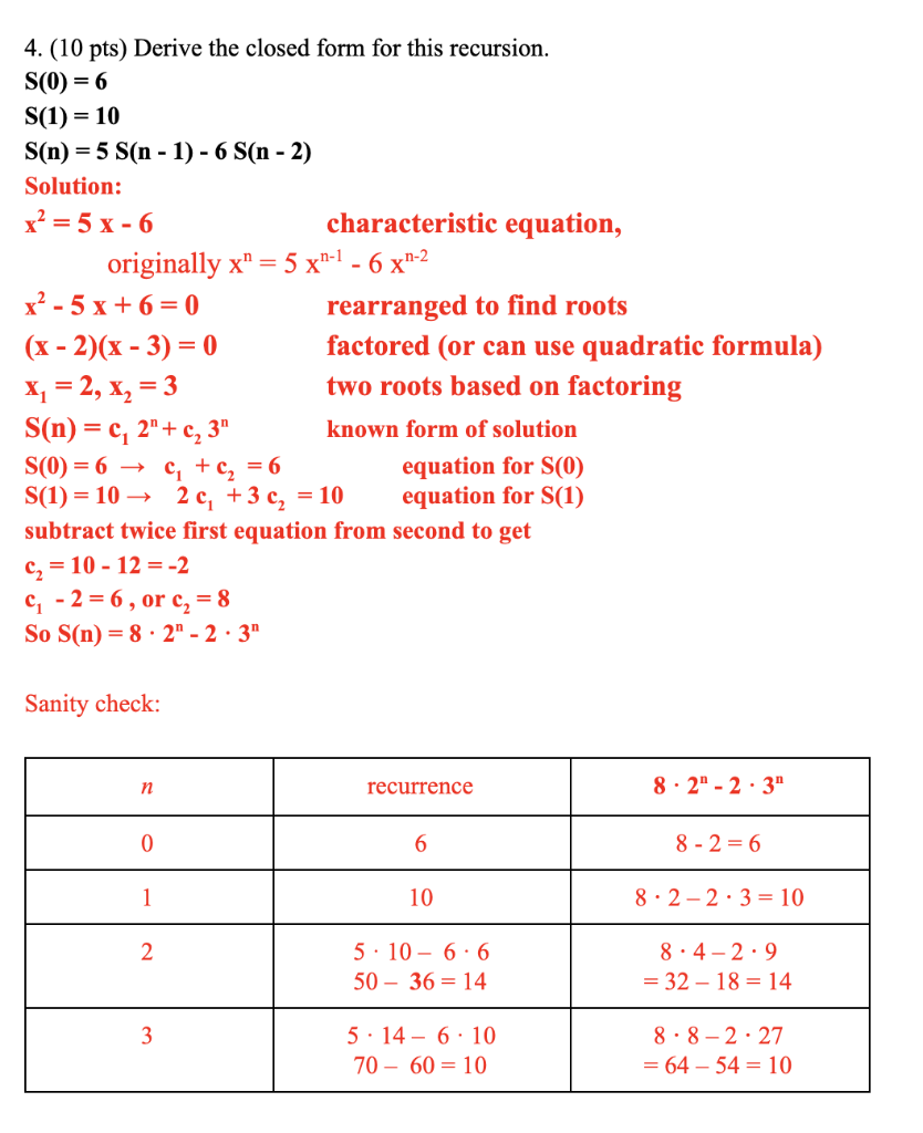 Solved 4. (12 points) Derive the closed form for the | Chegg.com