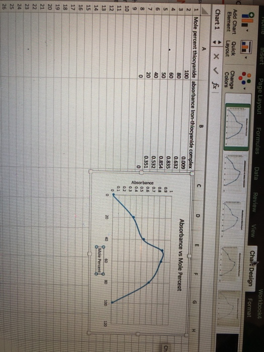 Solved Please show the calculations so I can better my | Chegg.com