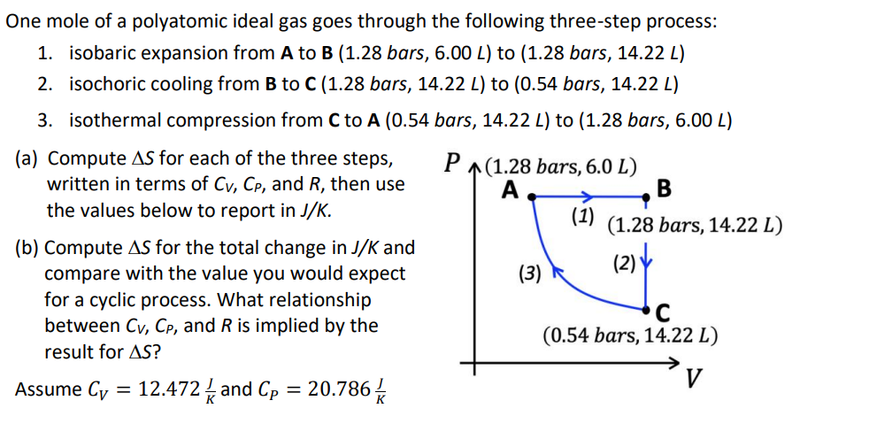 Solved One mole of a polyatomic ideal gas goes through the | Chegg.com