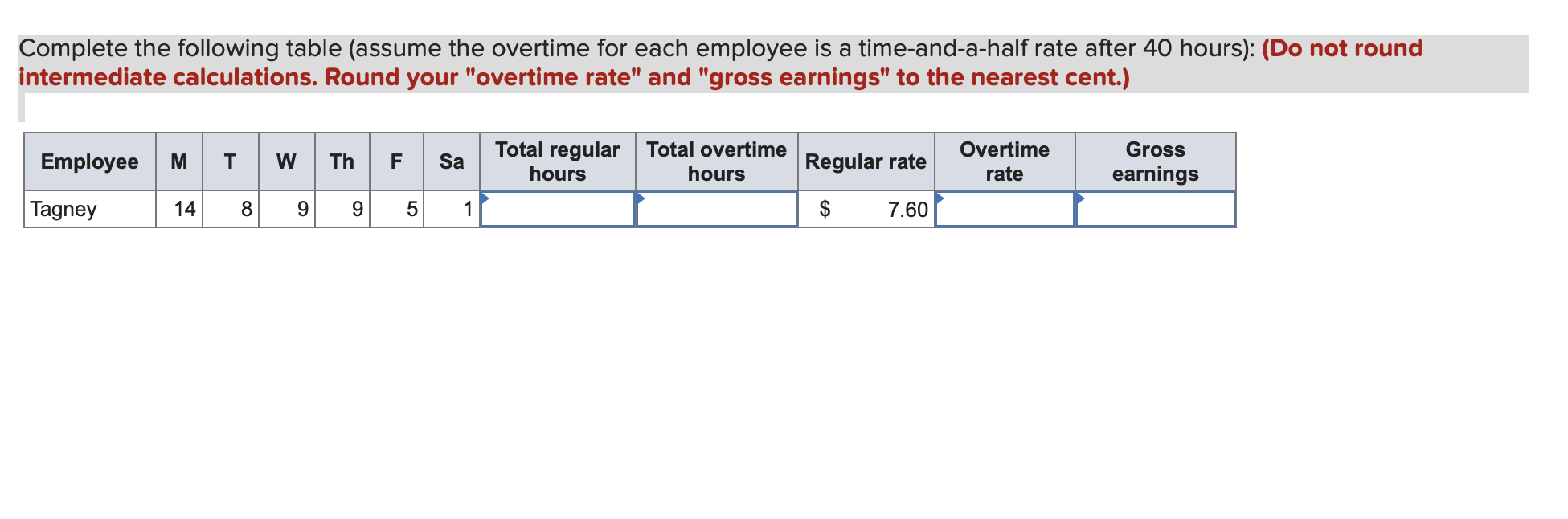 Solved Complete the following table (assume the overtime for | Chegg.com