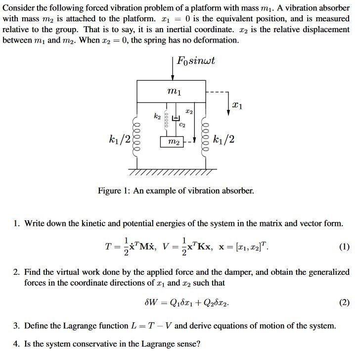 Consider the following forced vibration problem of a | Chegg.com
