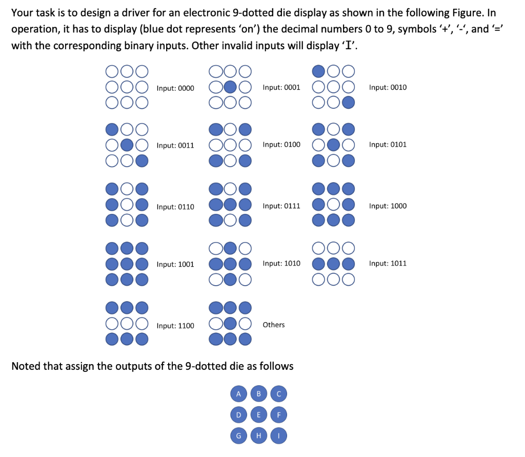 Solved Your task is to design a driver for an electronic | Chegg.com