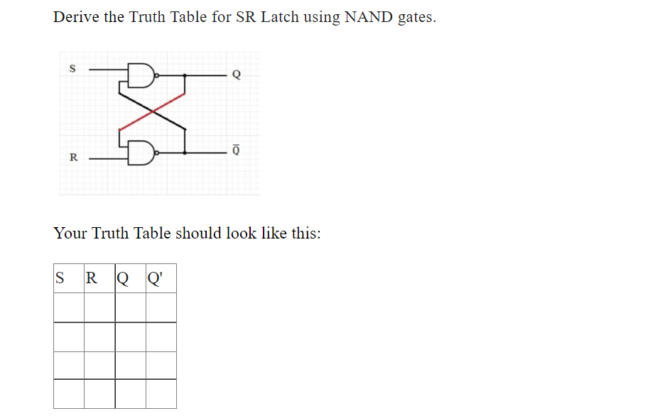 Derive the Truth Table for SR Latch using NAND gates. | Chegg.com