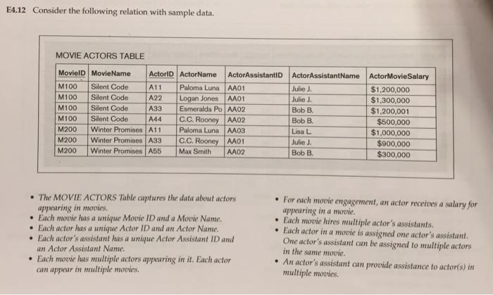 Solved Referring to the table below: 1. Depict full key | Chegg.com