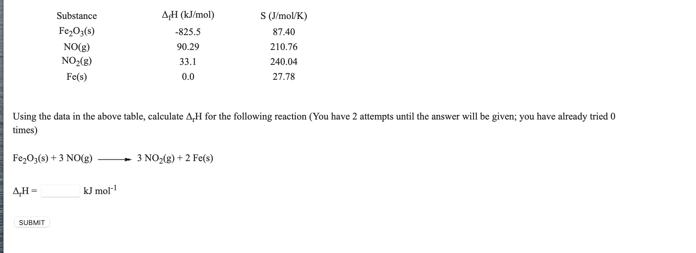 [Solved]: Using the data in the above table, calculate rH f