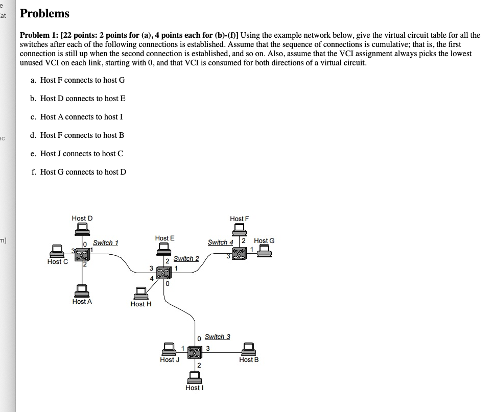 Problem 1: [22 points: 2 points for (a), 4 points | Chegg.com