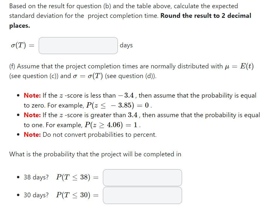 You can see the project network below. After detailed | Chegg.com