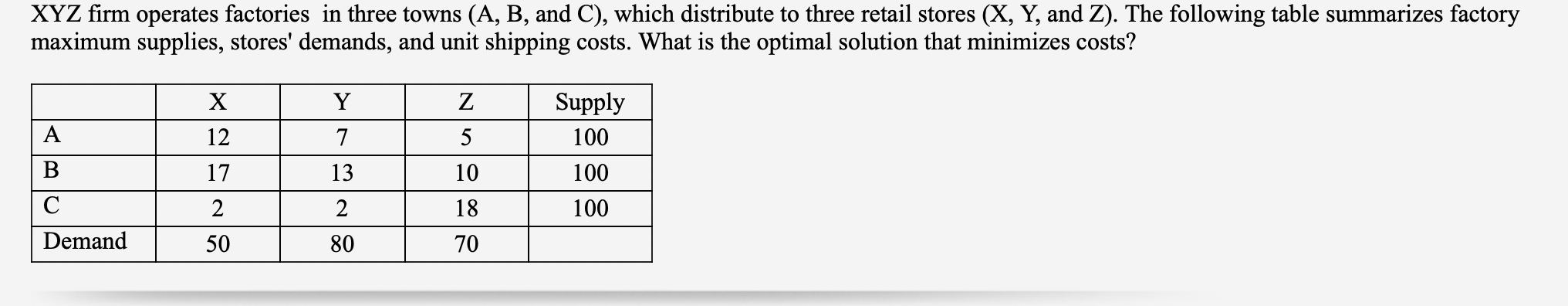 Solved Please show work and screenshots of your excel sheet | Chegg.com
