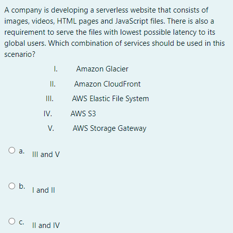 Solved A company is developing a serverless website that | Chegg.com