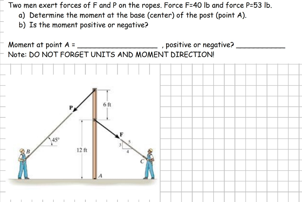 Solved Two men exert forces of F and P on the ropes. Force | Chegg.com