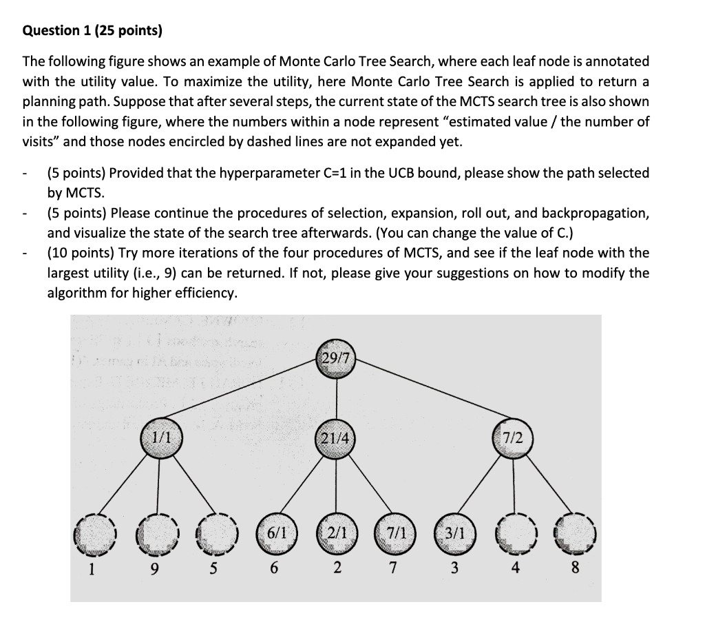 Solved Question 1 25 Points The Following Figure Shows An 
