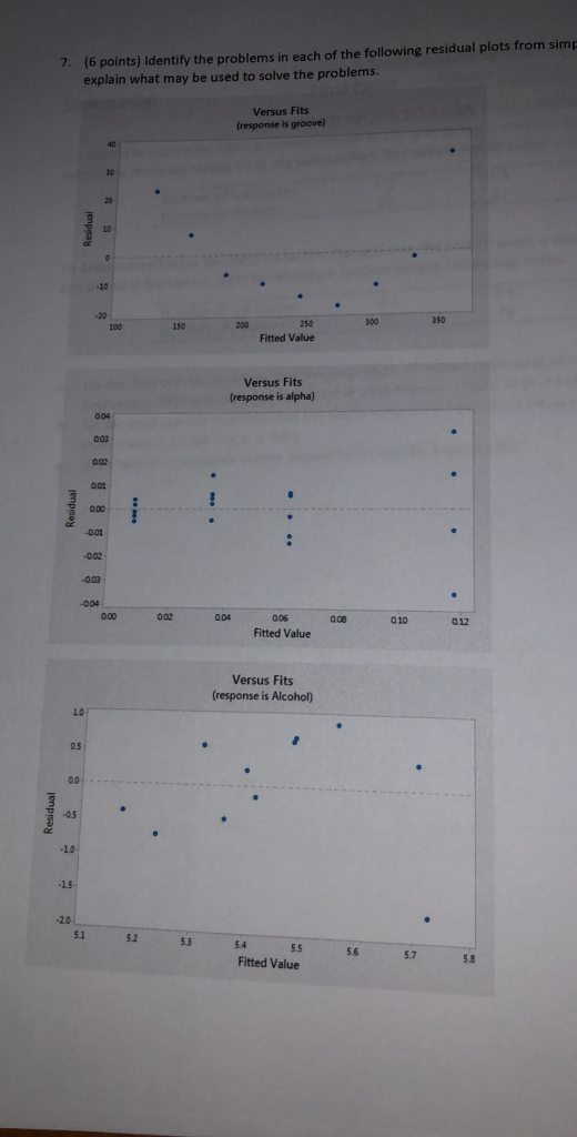 Solved Identify the problems in each of the following | Chegg.com