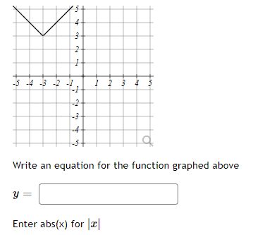 Solved V 4 3 2 1 -5 -4 -3 -2 -1 1 2 3 4 5 -1 - 2 -3 -4 -5 | Chegg.com