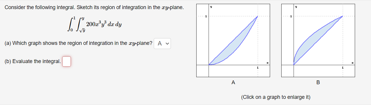 Solved The Function F Has Continuous Second Derivatives And