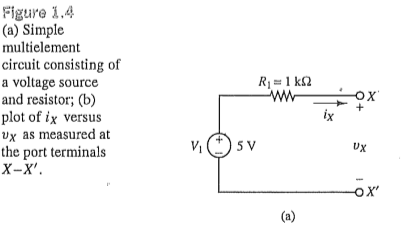 Solved 1.23 Suppose that the voltage source Vi in Fig. | Chegg.com