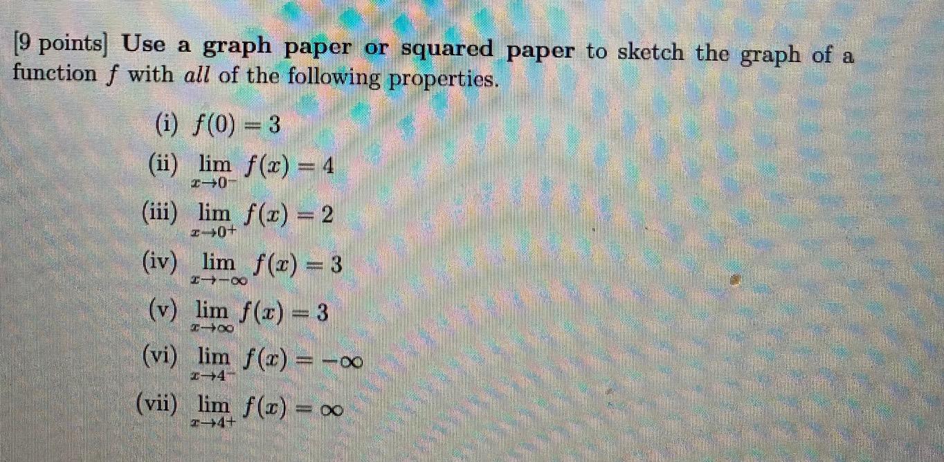 Solved Sketch a graph of a function f with all of the | Chegg.com