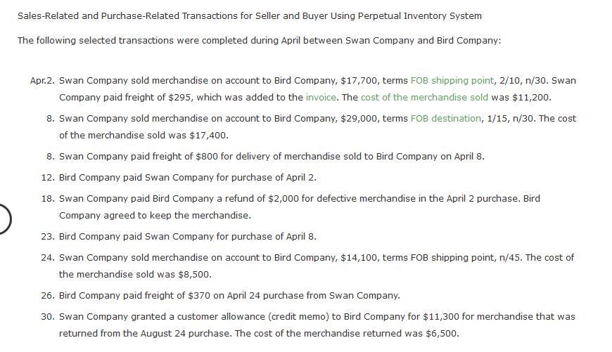 Solved Sales-Related and Purchase-Related Transactions for | Chegg.com