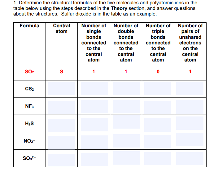 Solved 1. Determine the structural formulas of the five | Chegg.com
