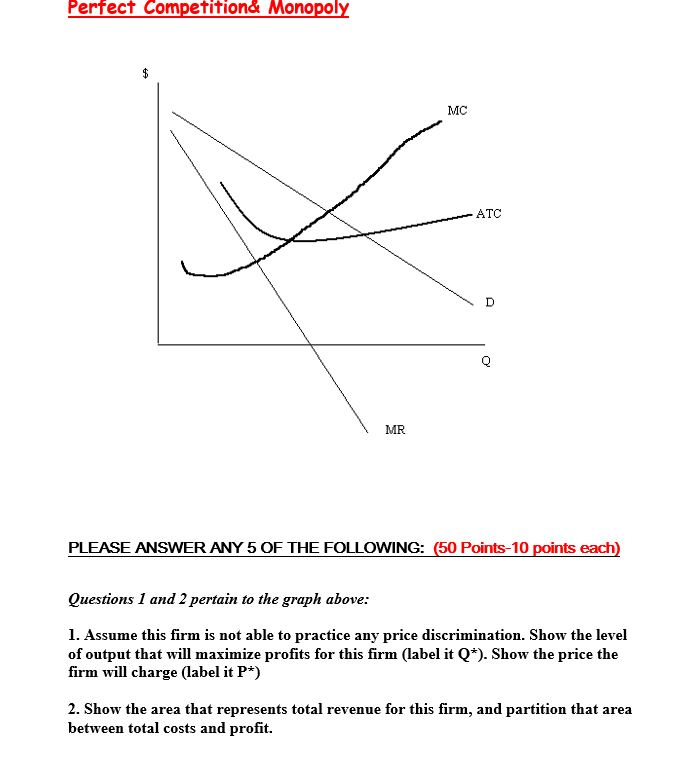 Solved Perfect Competition& Monopoly $ MC ATC D MR PLEASE | Chegg.com