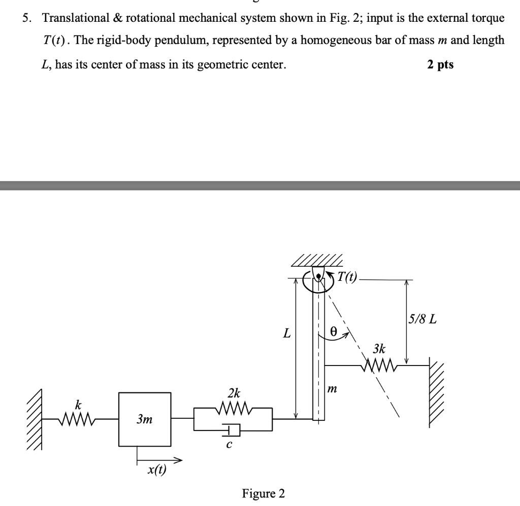 Solved 5. Translational & rotational mechanical system shown | Chegg.com