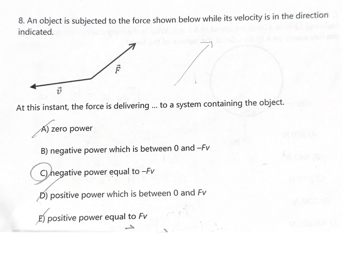 Solved 8. An object is subjected to the force shown below | Chegg.com