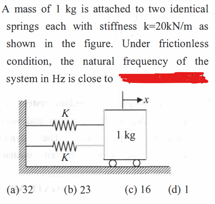 Solved A mass of 1 kg is attached to two identical springs | Chegg.com