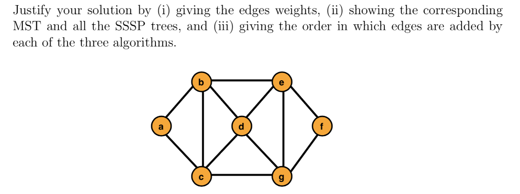 Solved 4. (25 pts) Consider the following unweighted graph, | Chegg.com