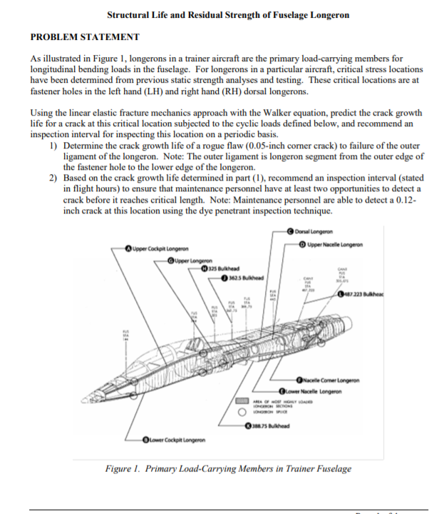 Structural Life and Residual Strength of Fuselage | Chegg.com