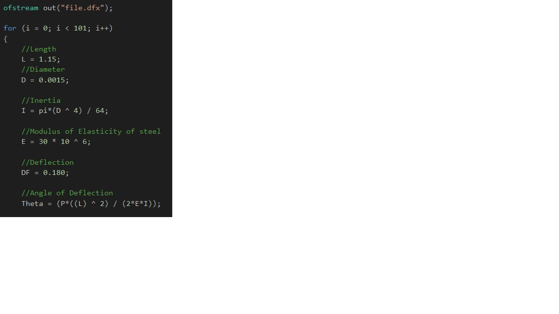 Solved Write C++ program to calculate the force-(P) given | Chegg.com