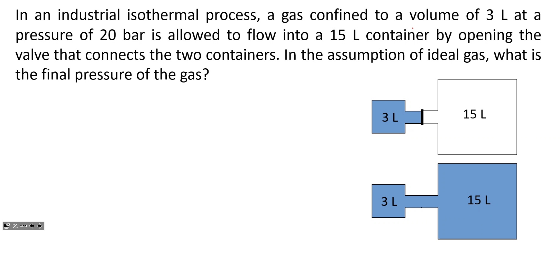 Solved In an industrial isothermal process, a gas confined | Chegg.com