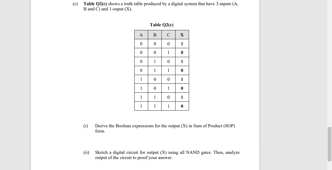 Solved (c) Table Q2(c) shows a truth table produced by a | Chegg.com