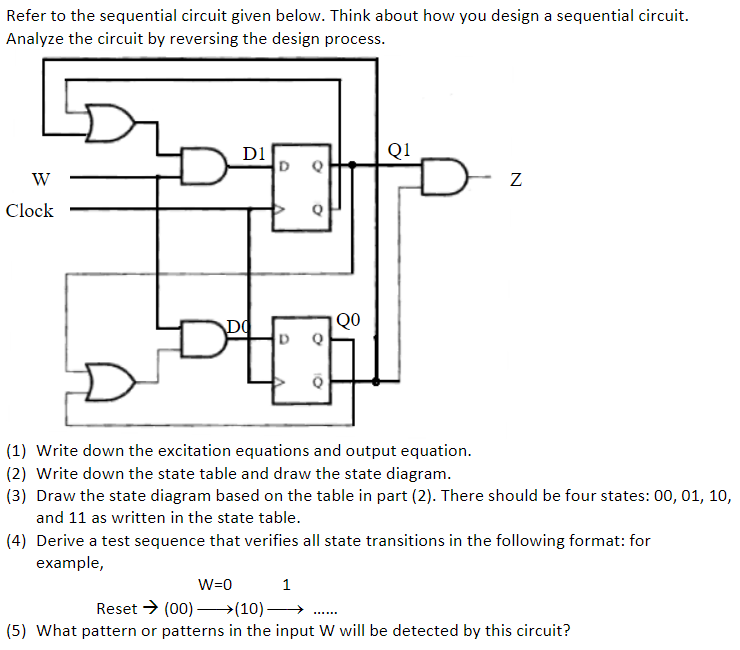 Solved Refer to the sequential circuit given below. Think | Chegg.com