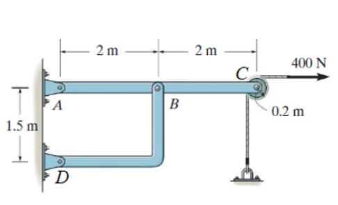 Solved Draw the FBD of the members ABC and BD. Determine the | Chegg.com