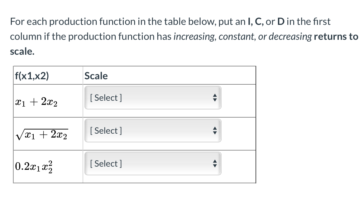 Solved For each production function in the table below, put | Chegg.com