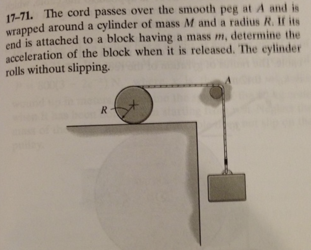 Solved 17-71. The cord passes over the smooth peg at A and | Chegg.com