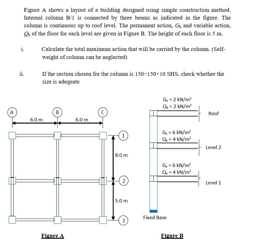 Solved Figure A shows a layout of a building designed using | Chegg.com