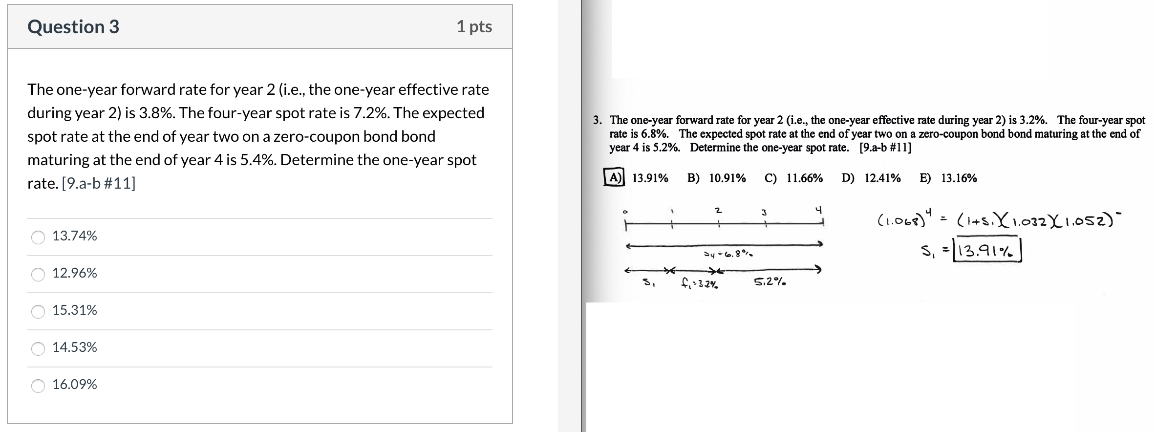 Solved Question 3 1 Pts The One Year Forward Rate For Year 2