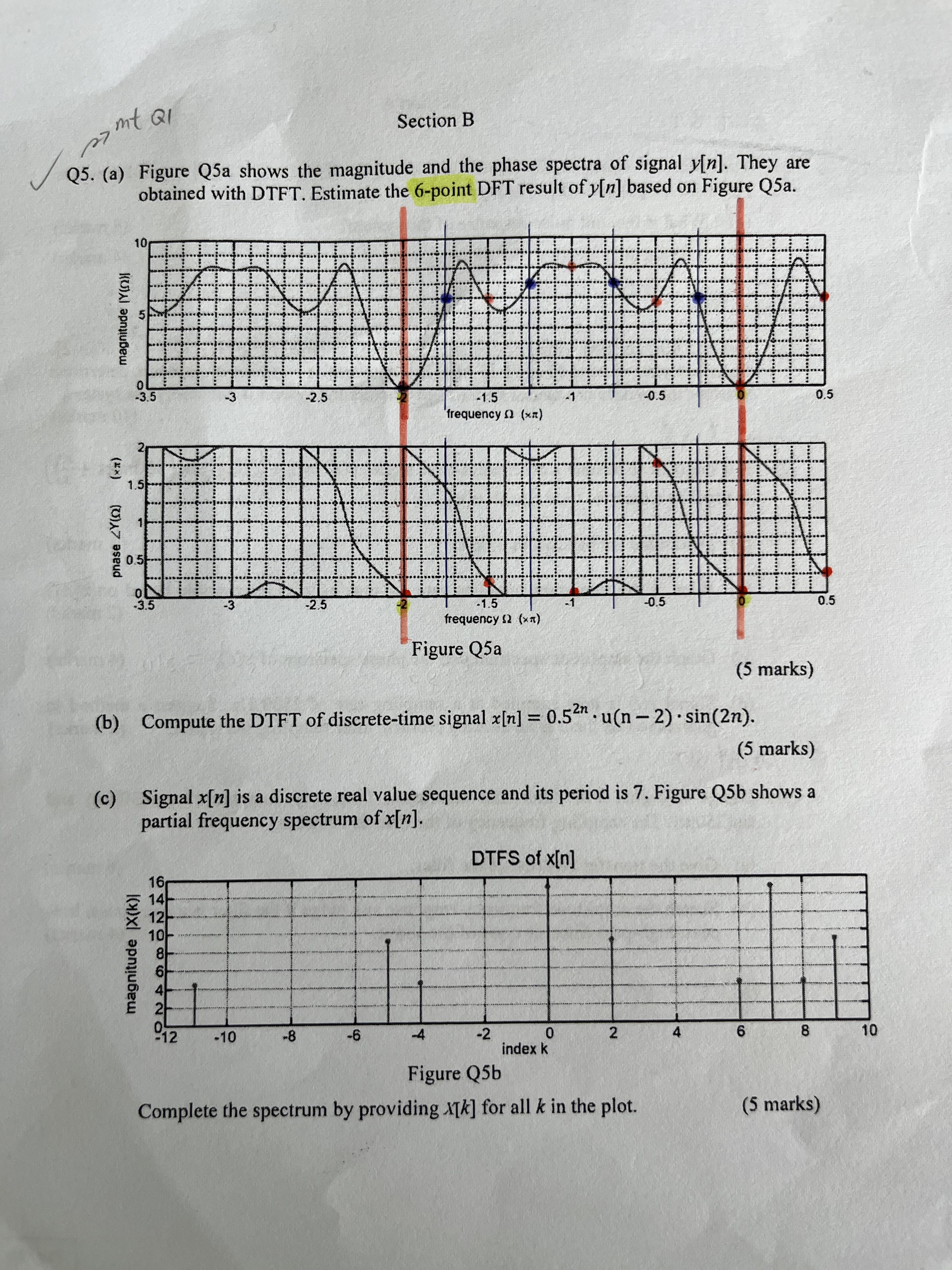 Solved Q5. (a) Figure Q5a shows the magnitude and the phase | Chegg.com