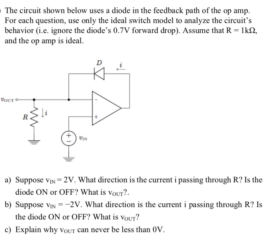 Solved The circuit shown below uses a diode in the feedback | Chegg.com