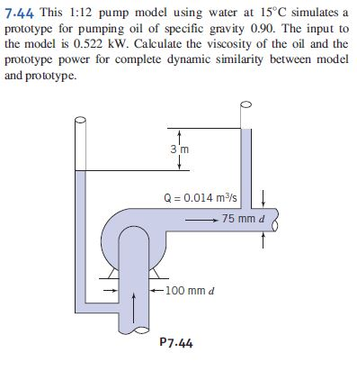 Solved 7.44 This 1:12 pump model using water at 15° C | Chegg.com
