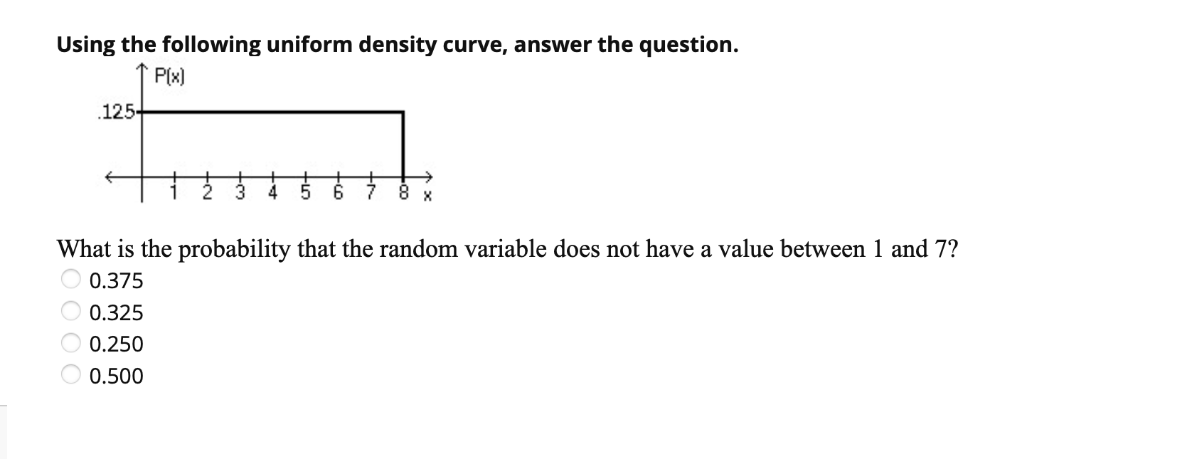 Solved Using the following uniform density curve, answer the | Chegg.com