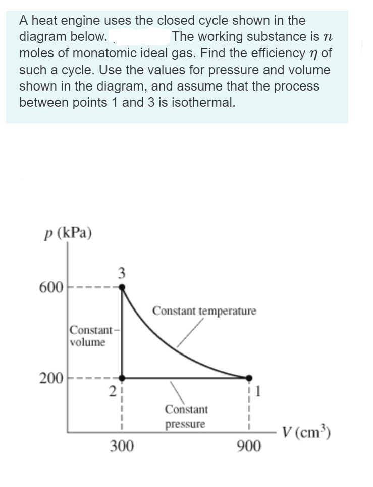 Solved A heat engine uses the closed cycle shown in the | Chegg.com