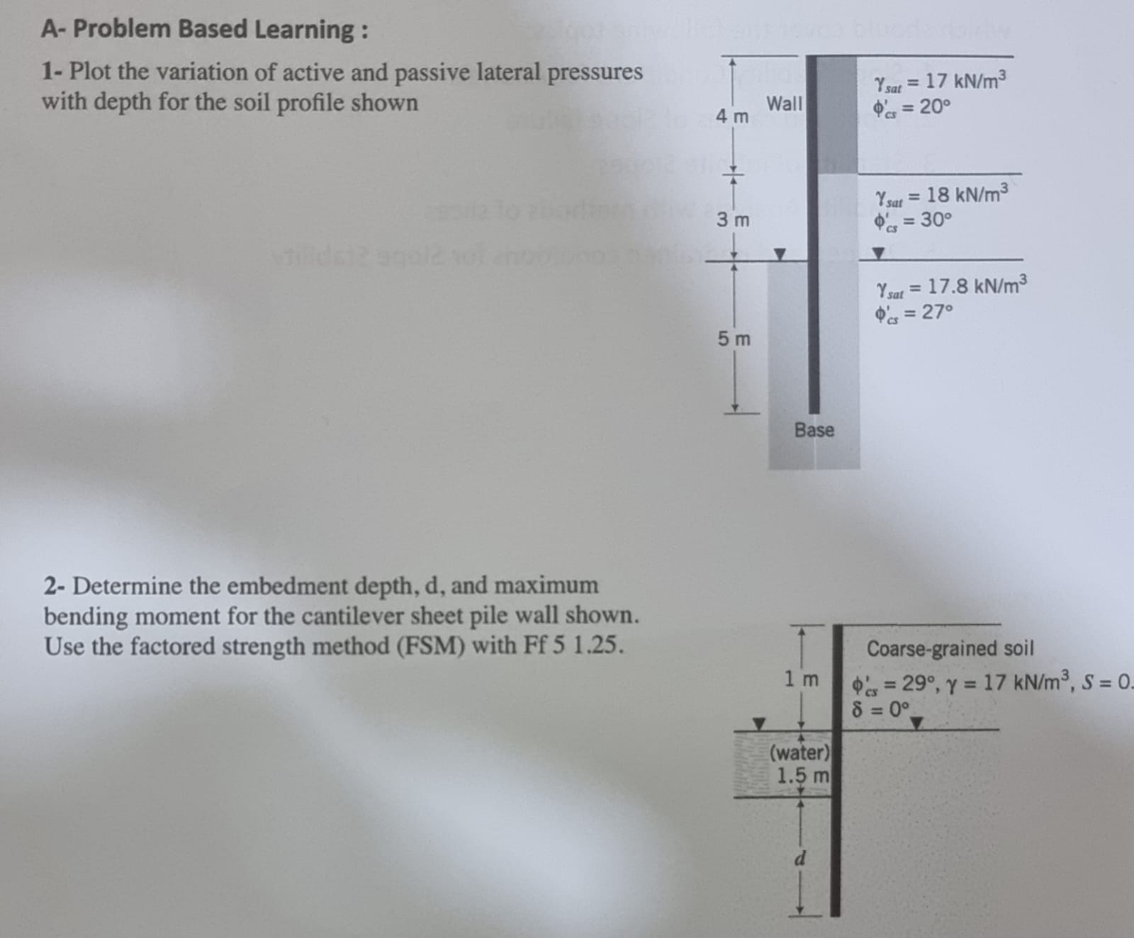 Solved A- ﻿Problem Based Learning : 1- ﻿Plot the variation | Chegg.com